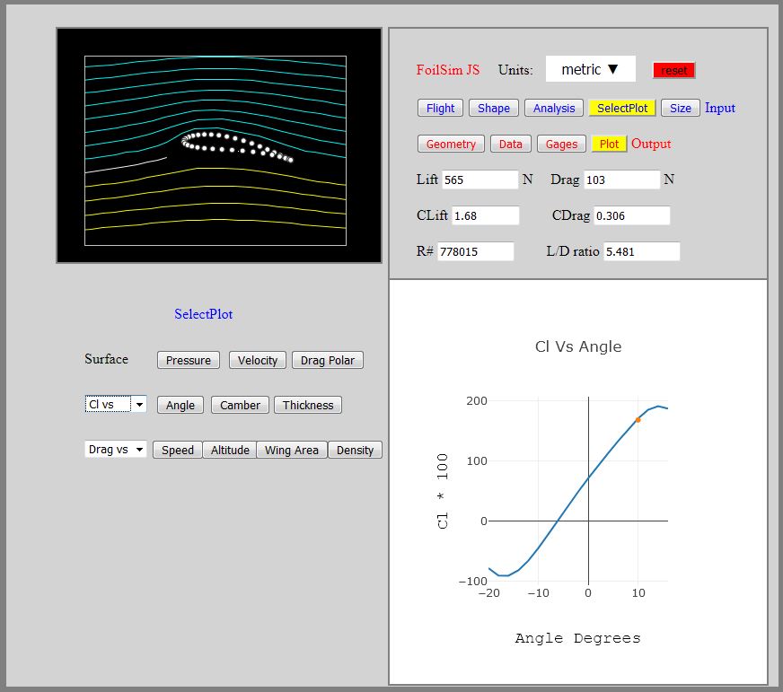 ELI5: how do planes stay in the air once they reach cruising altitude ...